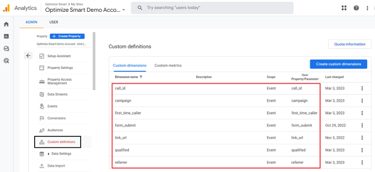 How to Track Phone Calls in Google Analytics 4 - Call Tracking Tutorial
