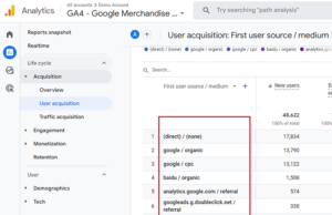 Google Analytics 4 Channels, Source and Medium explained