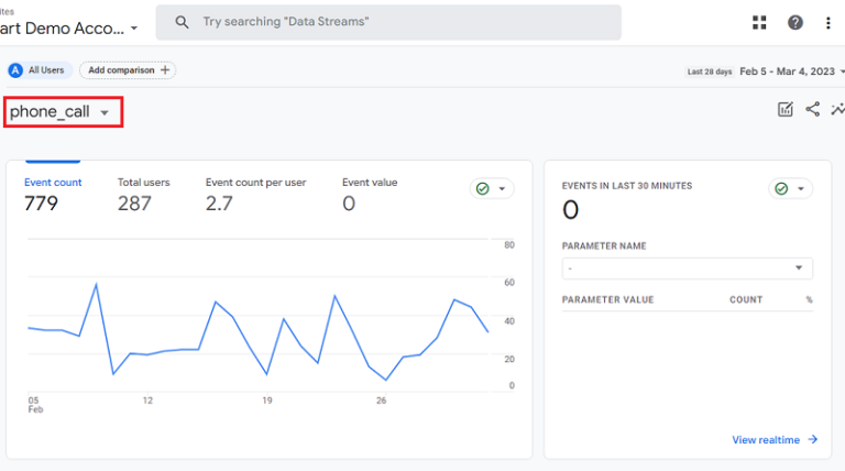 How to Track Phone Calls in Google Analytics 4 - Call Tracking Tutorial