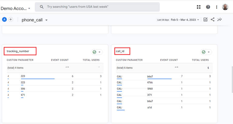 How to Track Phone Calls in Google Analytics 4 - Call Tracking Tutorial