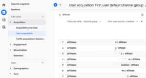Google Analytics 4 Channels, Source and Medium explained