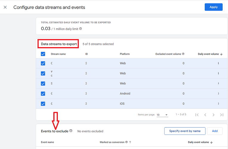 How to overcome GA4 BigQuery Export limit