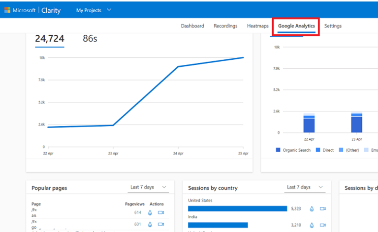 How to use Microsoft Clarity with GA4 (Google Analytics 4)