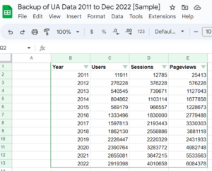 How to backup Google Universal Analytics data