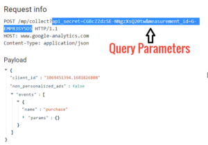 GA4 (Google Analytics 4) Measurement Protocol Tutorial