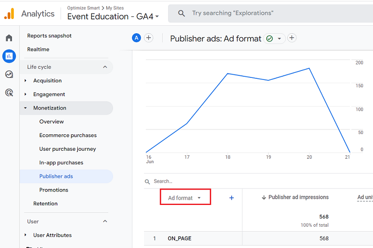 How to link Google Analytics 4 with Adsense