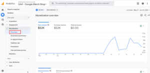 Understanding Google Analytics 4 Monetization Reports