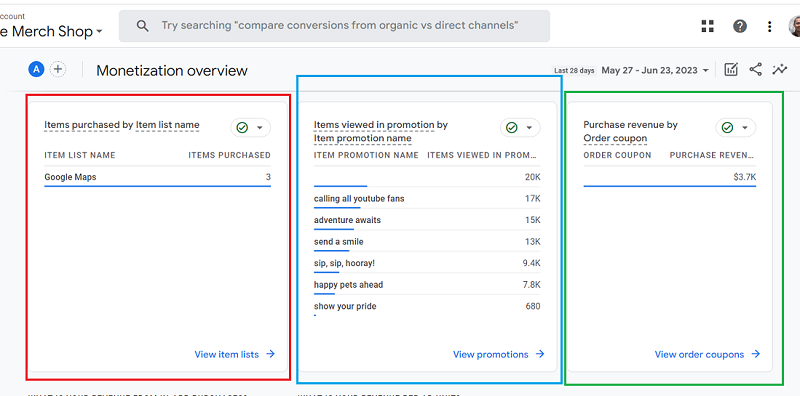 Understanding Google Analytics 4 Monetization Reports