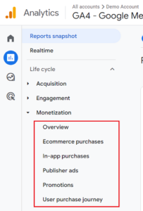 Understanding Google Analytics 4 Monetization Reports