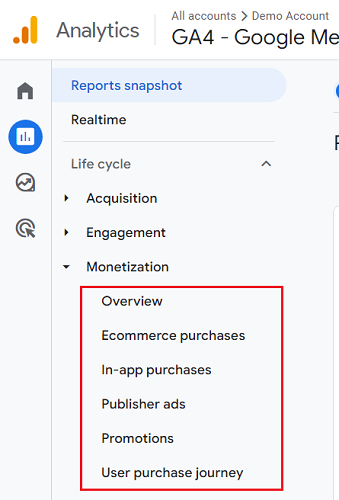 Understanding Google Analytics 4 Monetization Reports Understanding Google Analytics 4 Monetization Reports