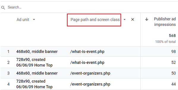 How to link Google Analytics 4 with Adsense