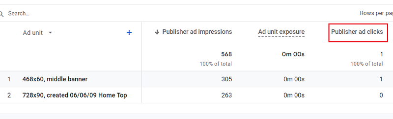 How to link Google Analytics 4 with Adsense