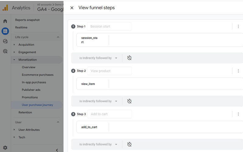 Understanding Google Analytics 4 User Purchase Journey Report