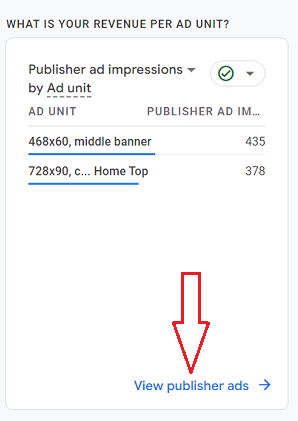 Understanding Google Analytics 4 Monetization Reports
