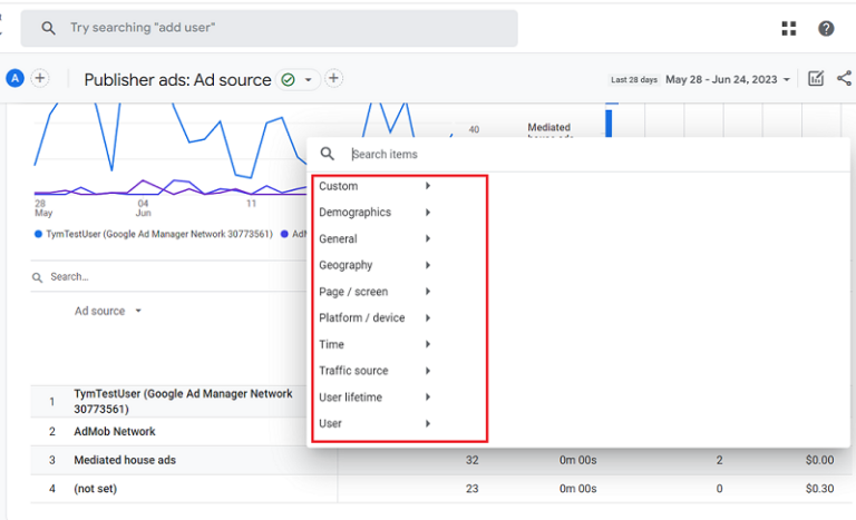 Understanding Google Analytics 4 Publisher Ads Report - Optimize Smart