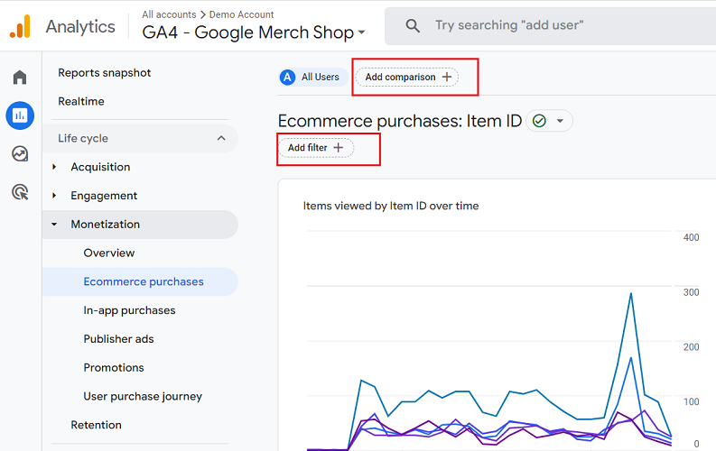 Understanding Google Analytics 4 Ecommerce Purchases Report