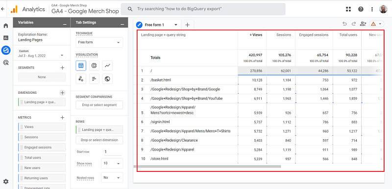 How to Create Landing Page Report in GA4 (Google Analytics 4) - Optimize Smart
