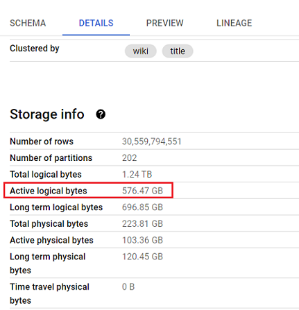 Guide to BigQuery Cost Optimization