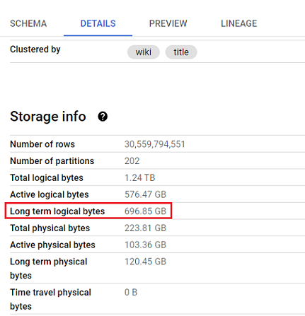 Guide to BigQuery Cost Optimization