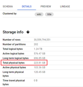 Guide to BigQuery Cost Optimization