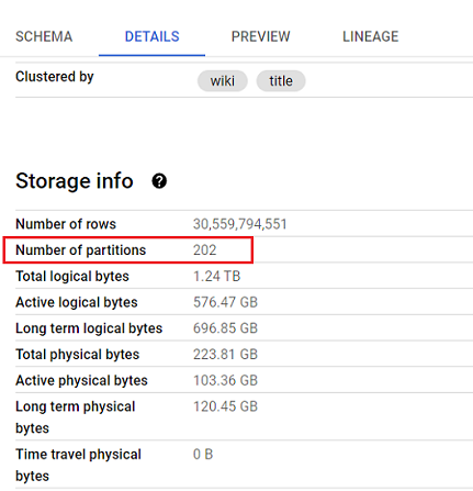 Guide to BigQuery Cost Optimization