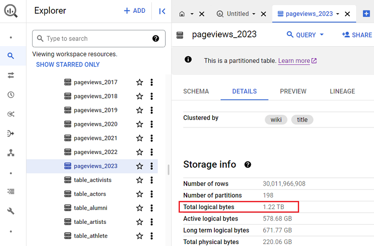 Guide to BigQuery Cost Optimization