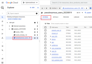 pseudonymous_users_ & users_ data tables in BigQuery for GA4 (Google ...