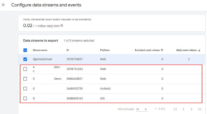 GA4 BigQuery - Connect Google Analytics 4 with BigQuery - Optimize Smart