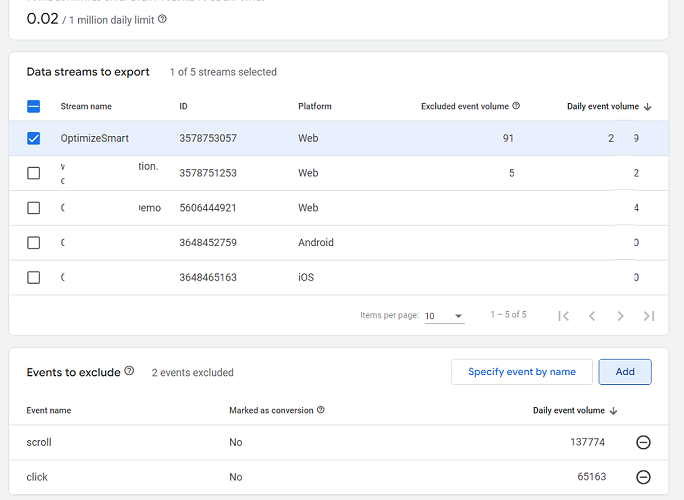 GA4 BigQuery - Connect Google Analytics 4 with BigQuery - Optimize Smart