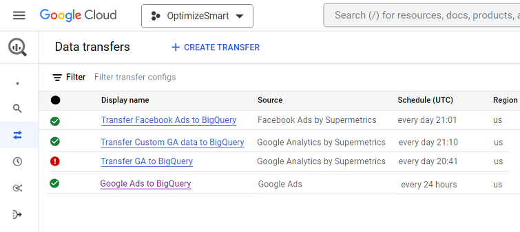 What is BigQuery Data Transfer Service & how it works - Optimize Smart