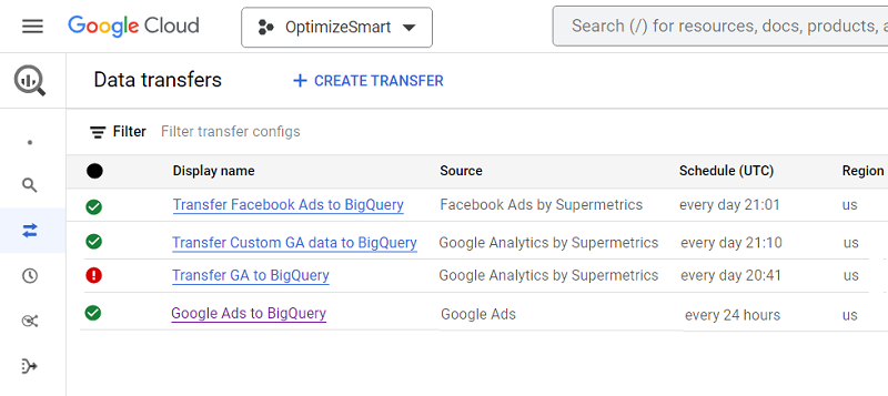 GA4 BigQuery Tutorial for Beginners to Advanced - Optimize Smart