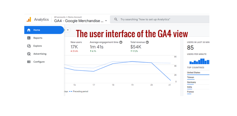 Free GA4 training and tutorial with PDF ebook on Google Analytics 4