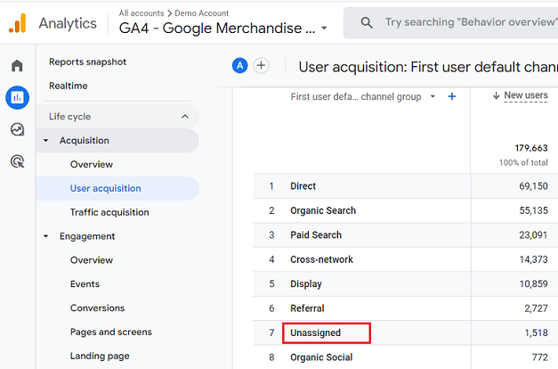 GA4 UTM parameters not working? Here is how to fix it. - Optimize Smart