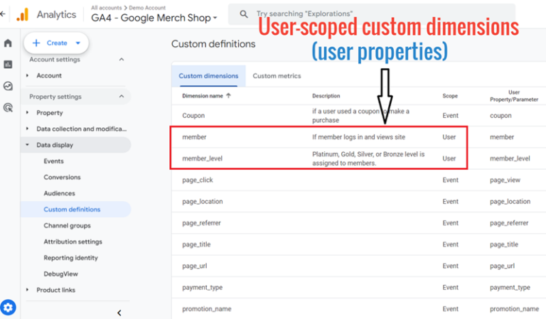 GA4 vs GA4 360 - Pricing, Limits, Billing and more - Optimize Smart