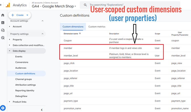 GA4 vs GA4 360 - Pricing, Limits, Billing and more - Optimize Smart