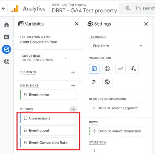 GA4 Conversion Rate - How to find it and use it - Optimize Smart