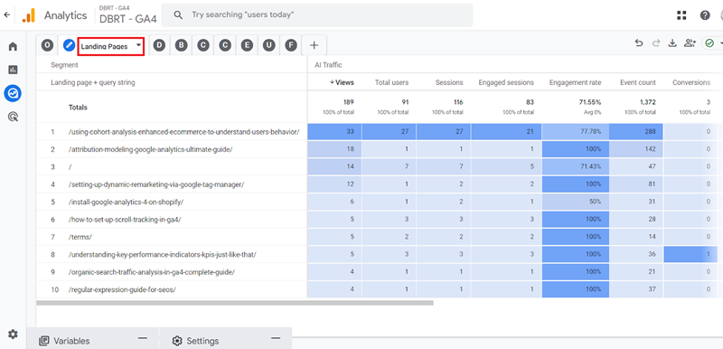 How to track AI traffic in GA4 - Optimize Smart