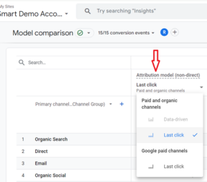 Free GA4 training and tutorial with PDF ebook on Google Analytics 4