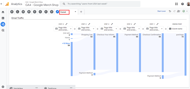How to track email campaigns and traffic in GA4 - Optimize Smart