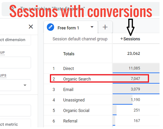GA4 Conversion Rate - How to find it and use it - Optimize Smart