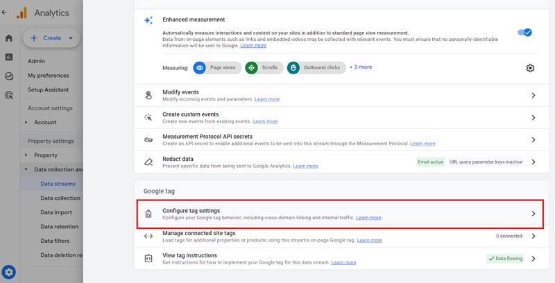 Tracking web pages with zero pageviews in GA4 (Google Analytics 4) - Optimize Smart