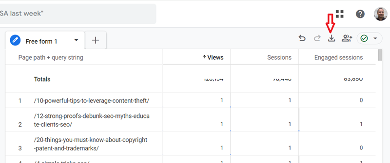 Tracking web pages with zero pageviews in GA4 (Google Analytics 4 ...
