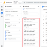 Tracking web pages with zero pageviews in GA4 (Google Analytics 4 ...