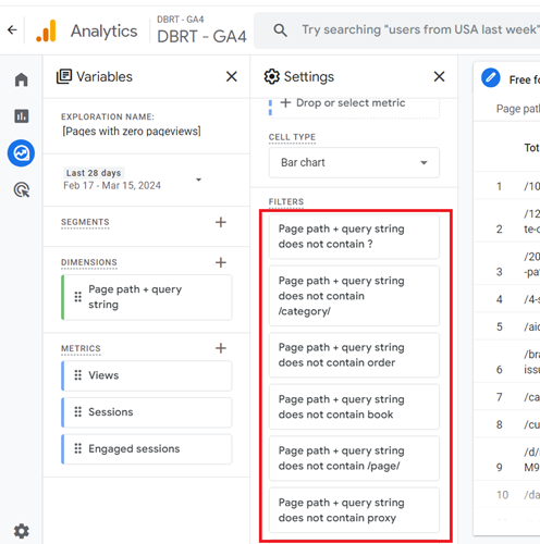 Tracking web pages with zero pageviews in GA4 (Google Analytics 4) - Optimize Smart