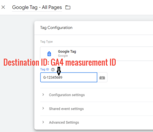 gtag.js – Google Tag in Google Analytics 4 and beyond. - Optimize Smart