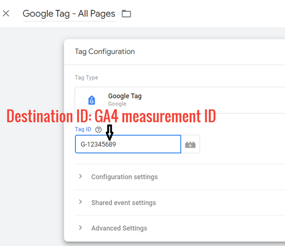 gtag.js – Google Tag in Google Analytics 4 and beyond. - Optimize Smart