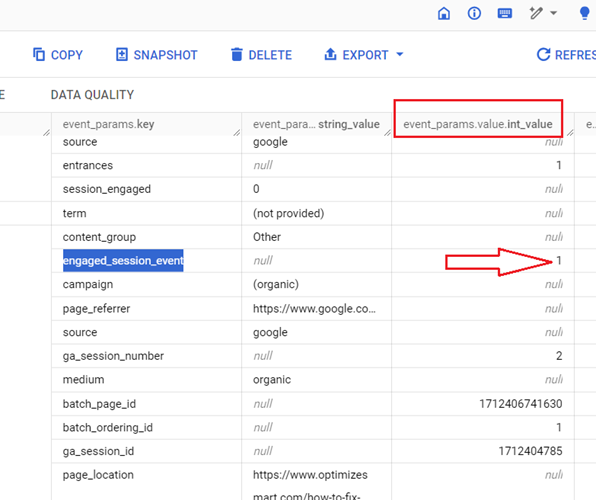 Query GA4 data in BigQuery without understanding SQL