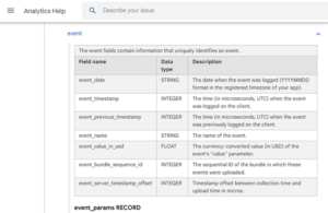 Understanding the BigQuery User Interface - Optimize Smart