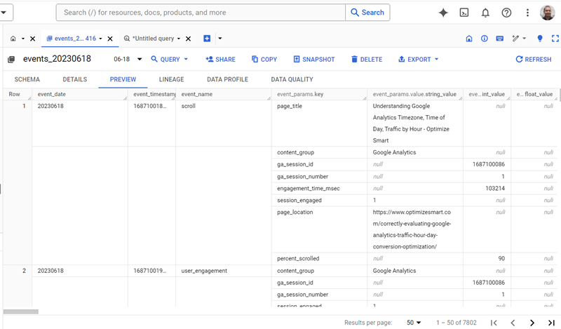 Retrieving particular rows of GA4 BigQuery data table