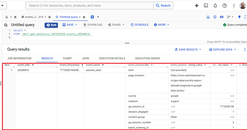 Retrieving All The Columns Of Ga4 Bigquery Data Table 